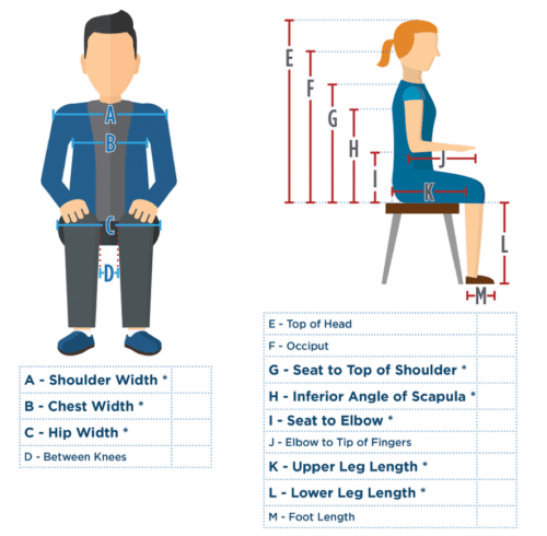 Sling Size Calculator - ableMove